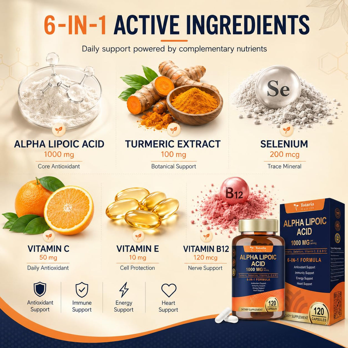 high potency alpha lipoic acid capsules