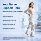 High potency alpha lipoic acid capsules