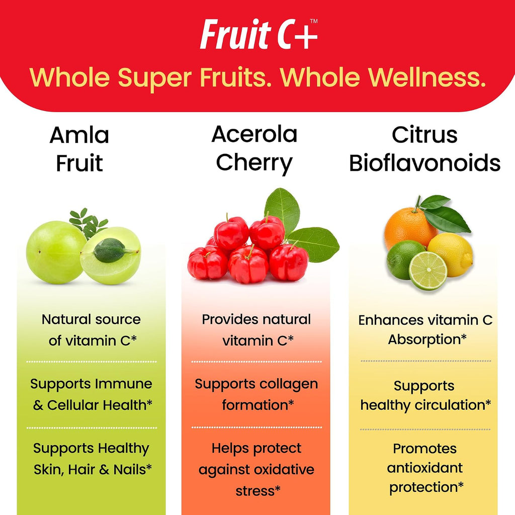 High potency Amla Acerola capsules