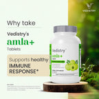 high potency Amla capsules
