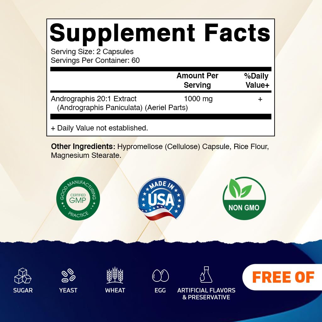 High potency Andrographis capsules
