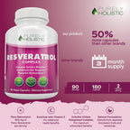 High potency antioxidants for wellness