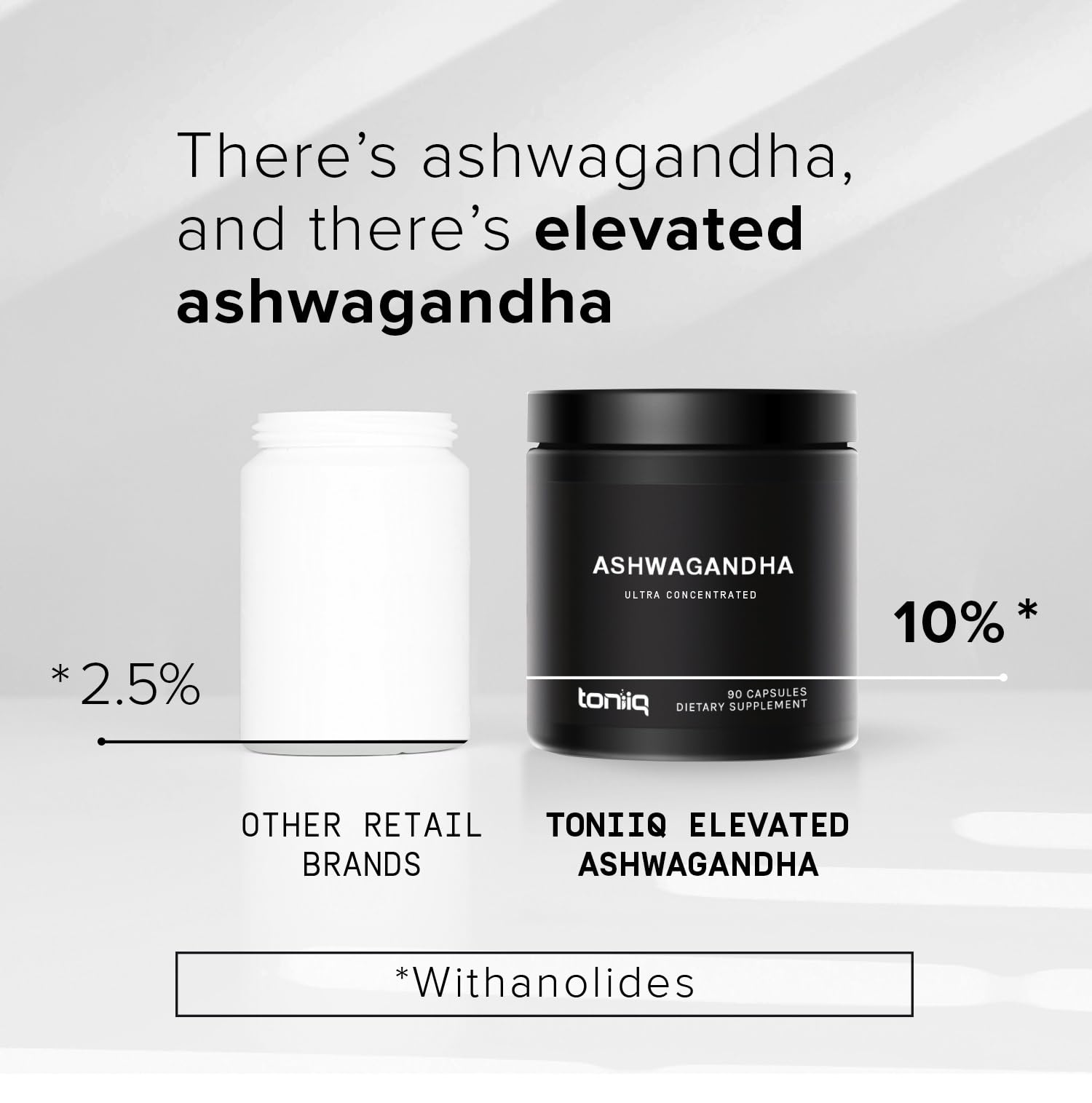 High potency ashwagandha 20:1 extract