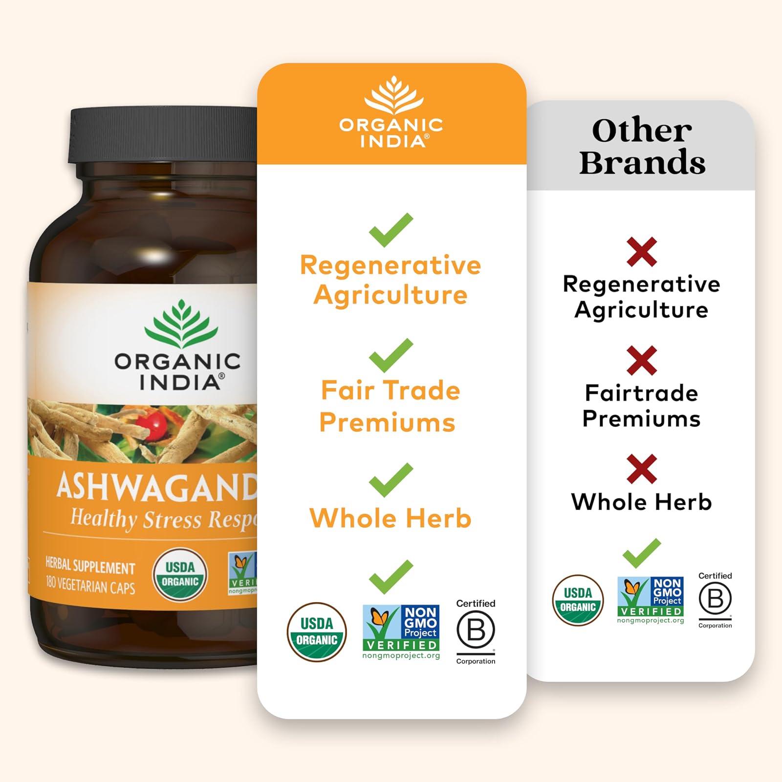 high potency ashwagandha 500 mg supplement