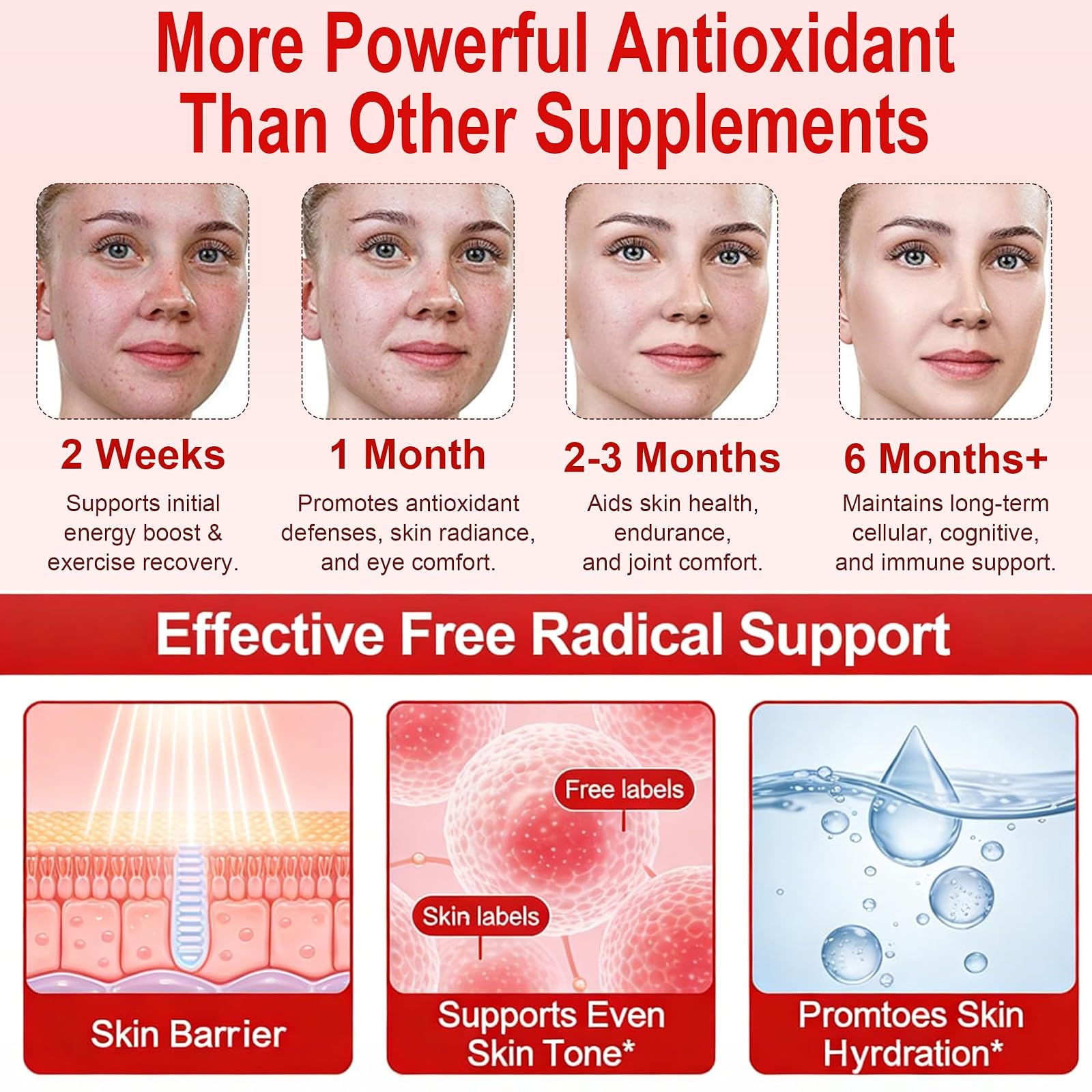 High potency Astaxanthin 150 softgels
