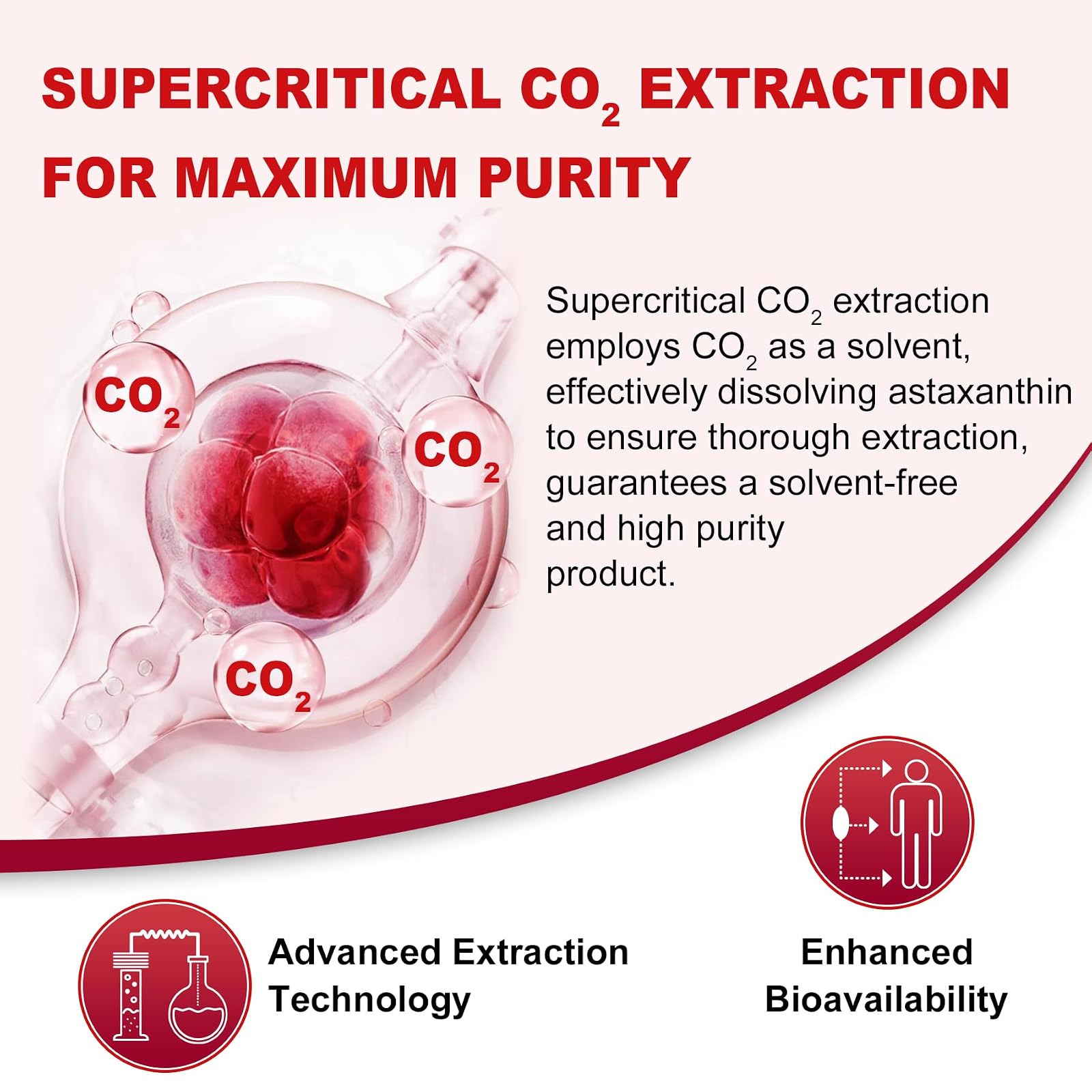 High potency Astaxanthin for anti-aging