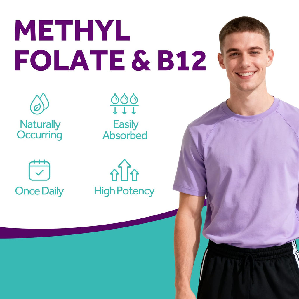 High potency B12 for immune health