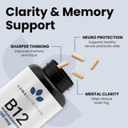 High potency B12 for vitality