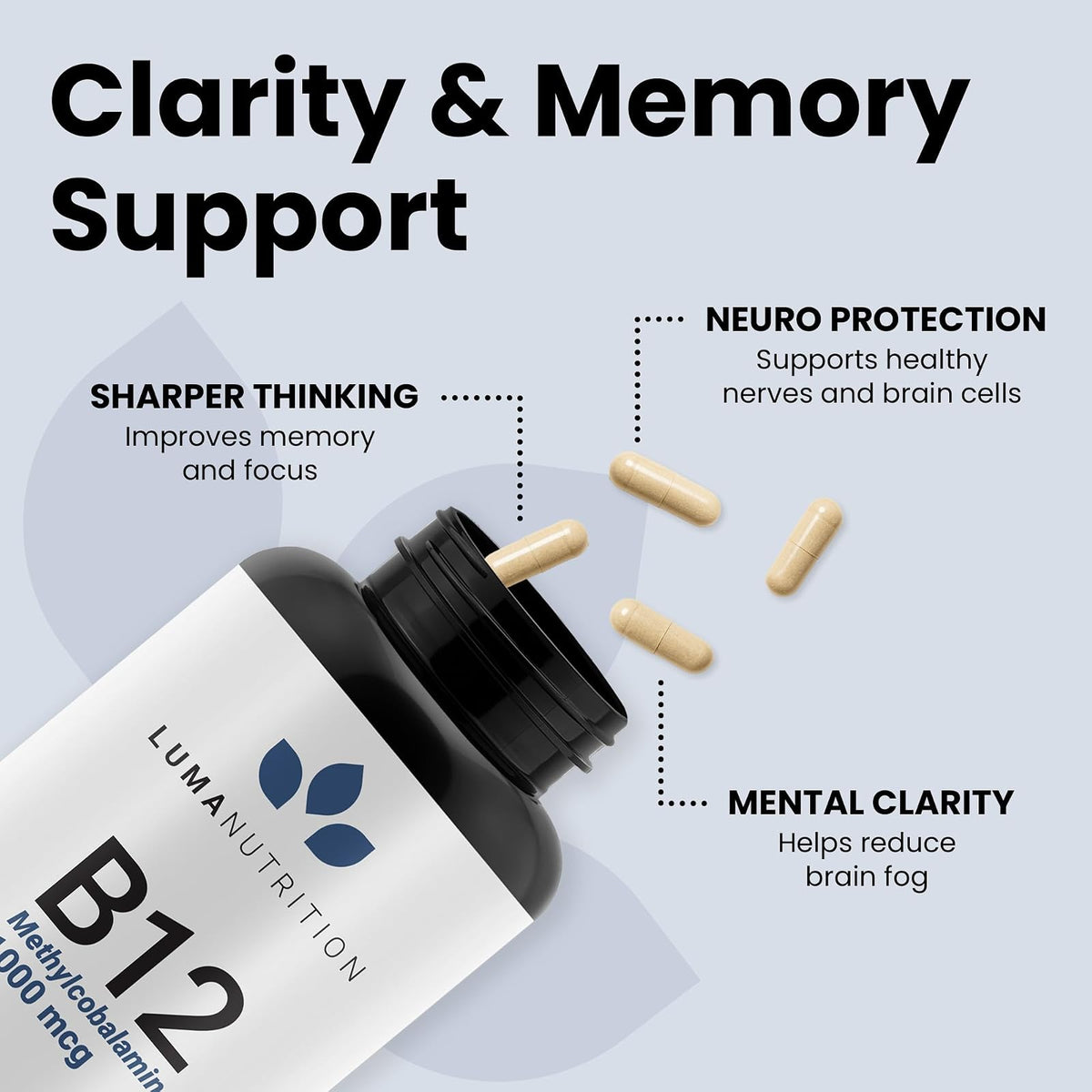 High potency B12 for vitality