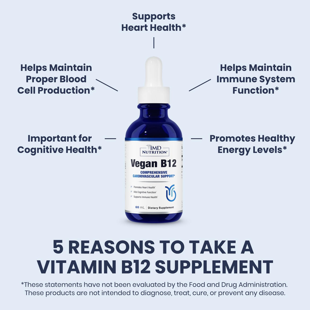 high potency B12 supplement 5000 mcg