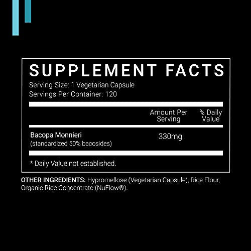 high potency Bacopa Monnieri