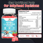 High potency BCAA gummies for athletes
