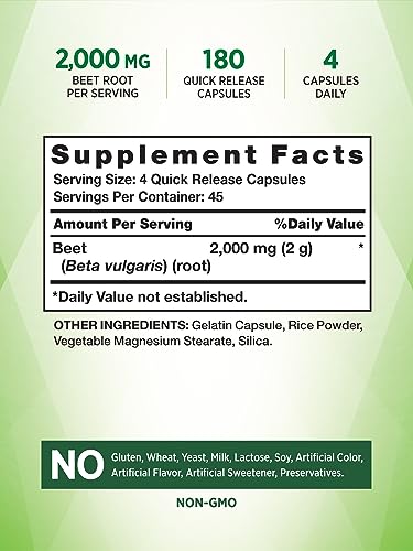 High potency beet root capsules