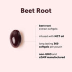 high potency beet root extract