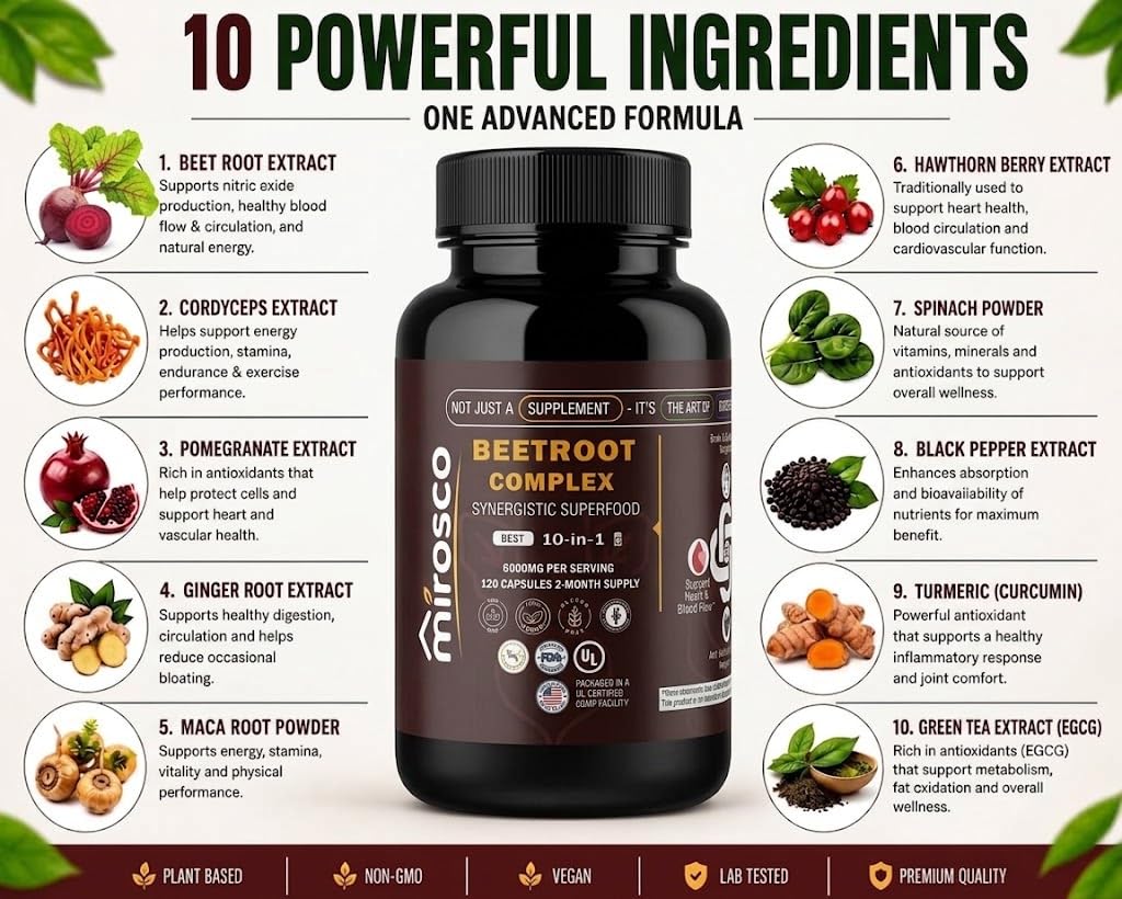 High potency beet root supplement 6000 mg