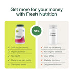 high potency beet root supplement benefits