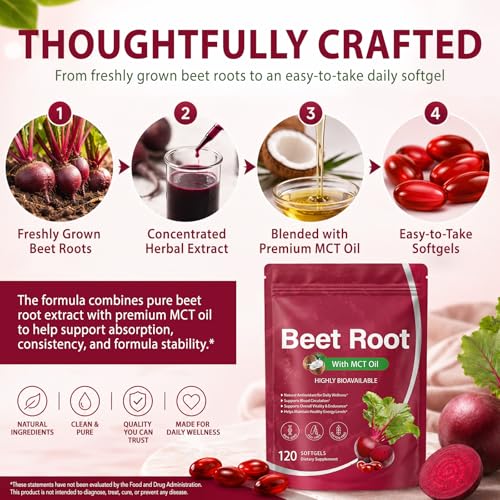 High potency beet root supplement