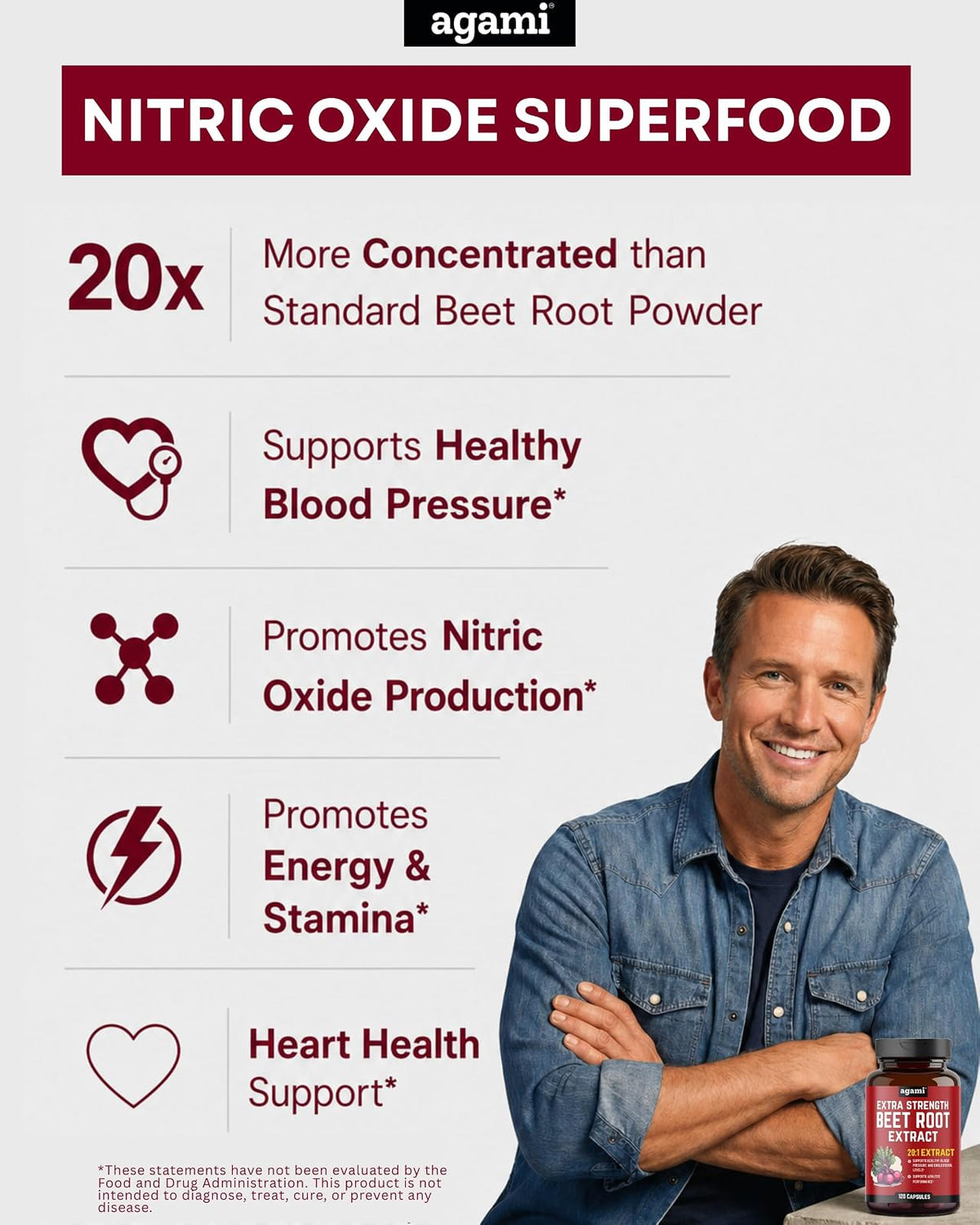high potency beet root supplement