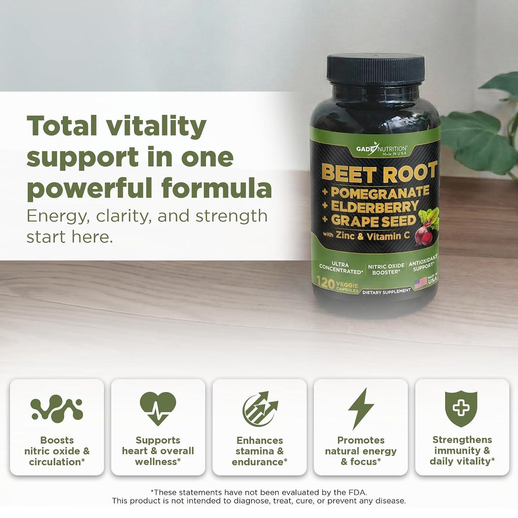 high potency beet root supplement