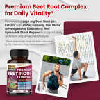 high potency beet root supplement