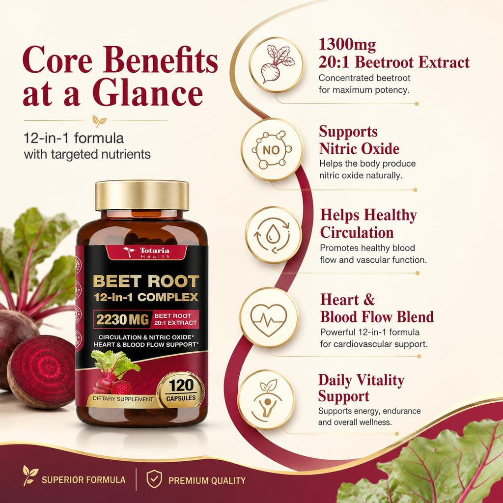 High potency beetroot capsules 2230 mg