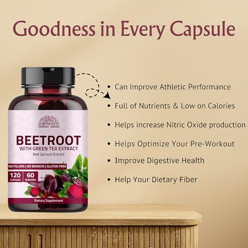 high potency beetroot powder capsules