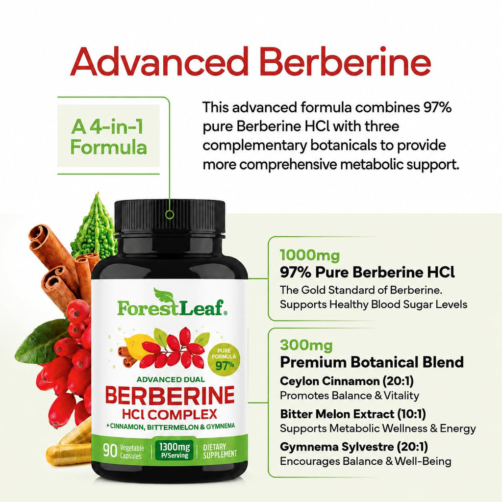 high potency berberine 1300 mg