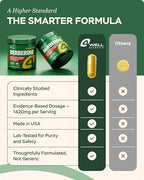 high potency berberine 1500 mg
