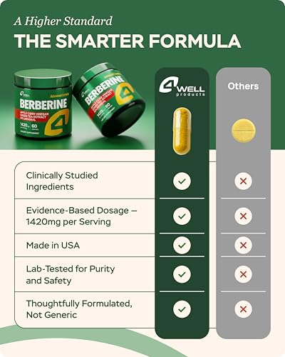 high potency berberine 1500 mg