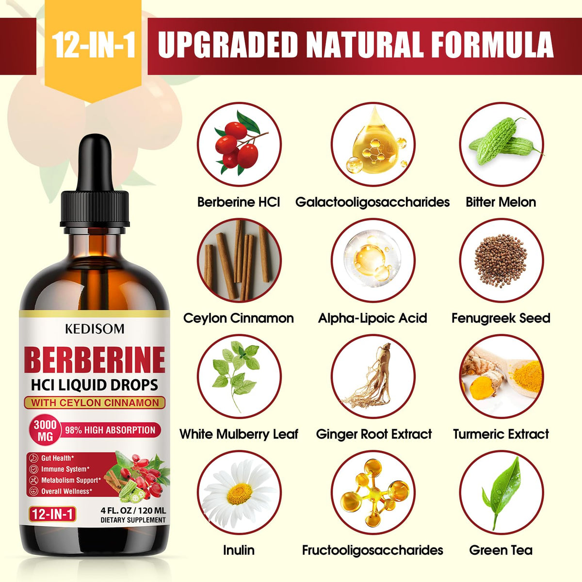 High potency berberine for wellness