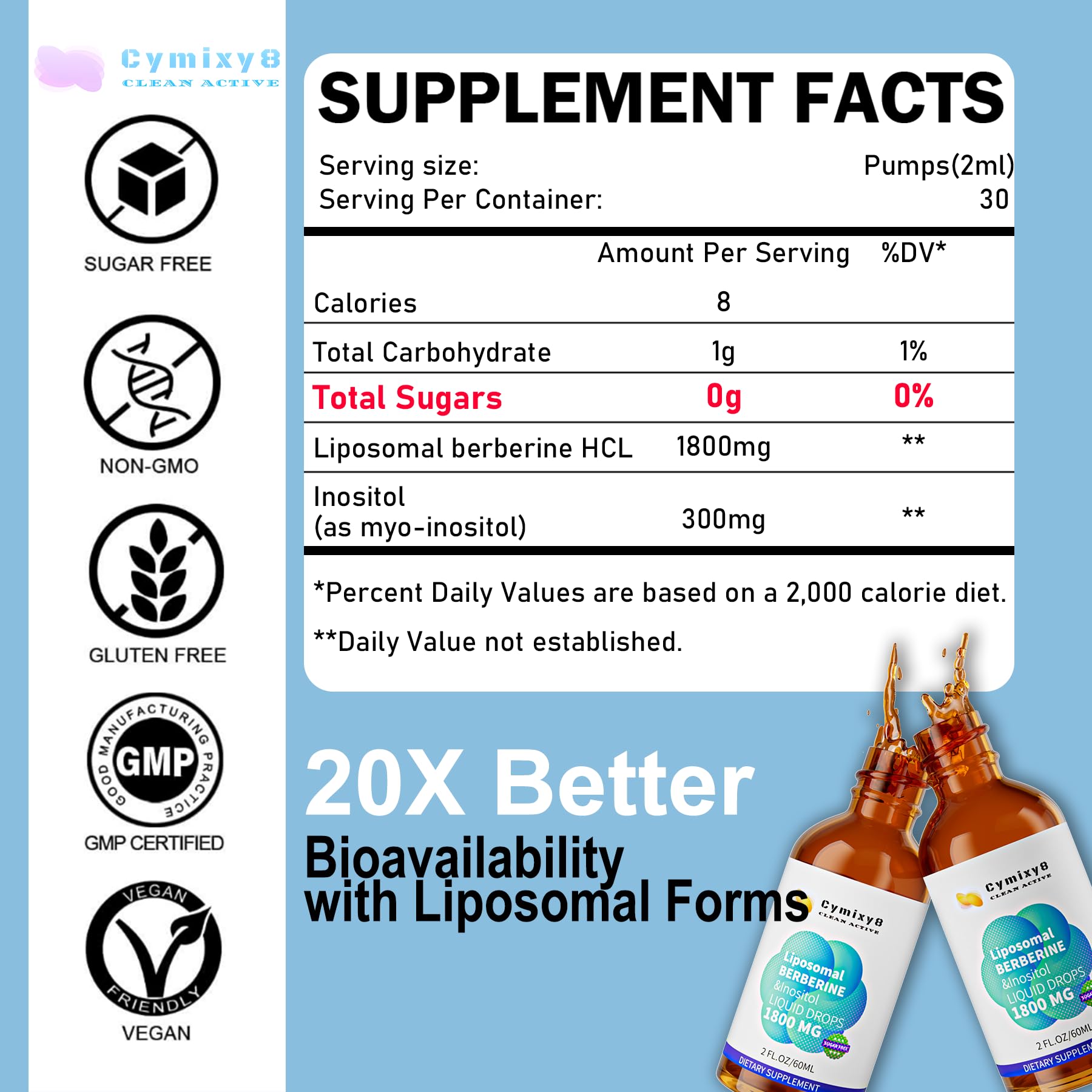 High potency Berberine liquid drops
