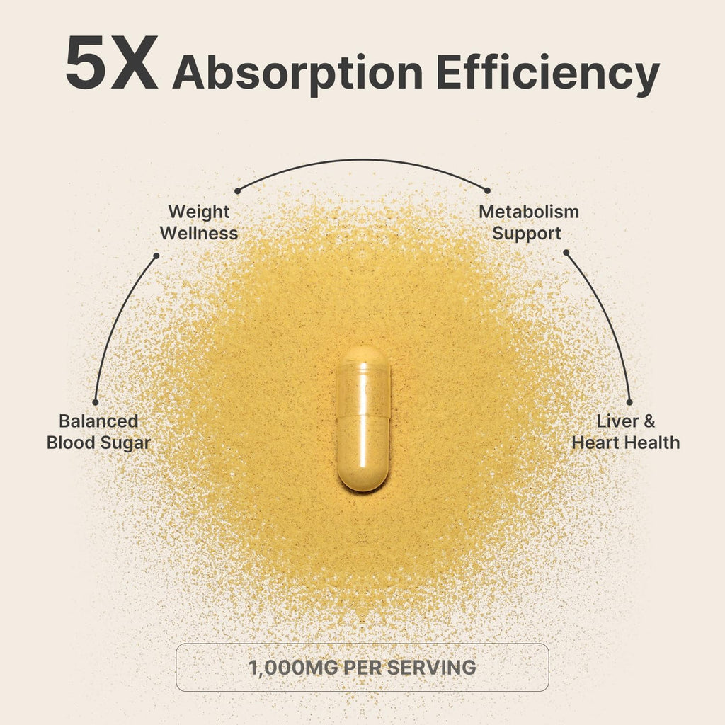 High potency berberine supplement
