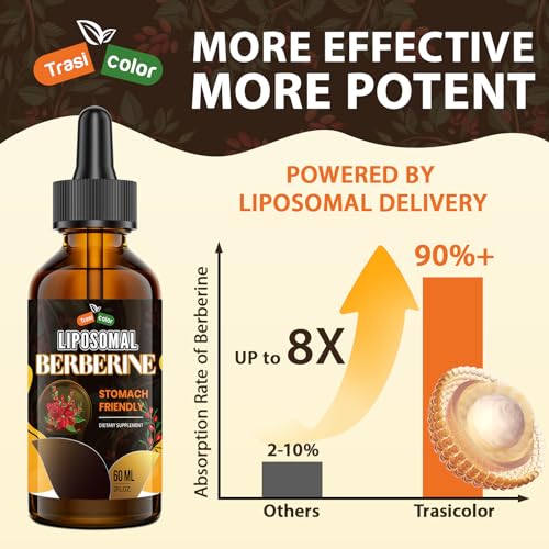 High potency berberine supplement