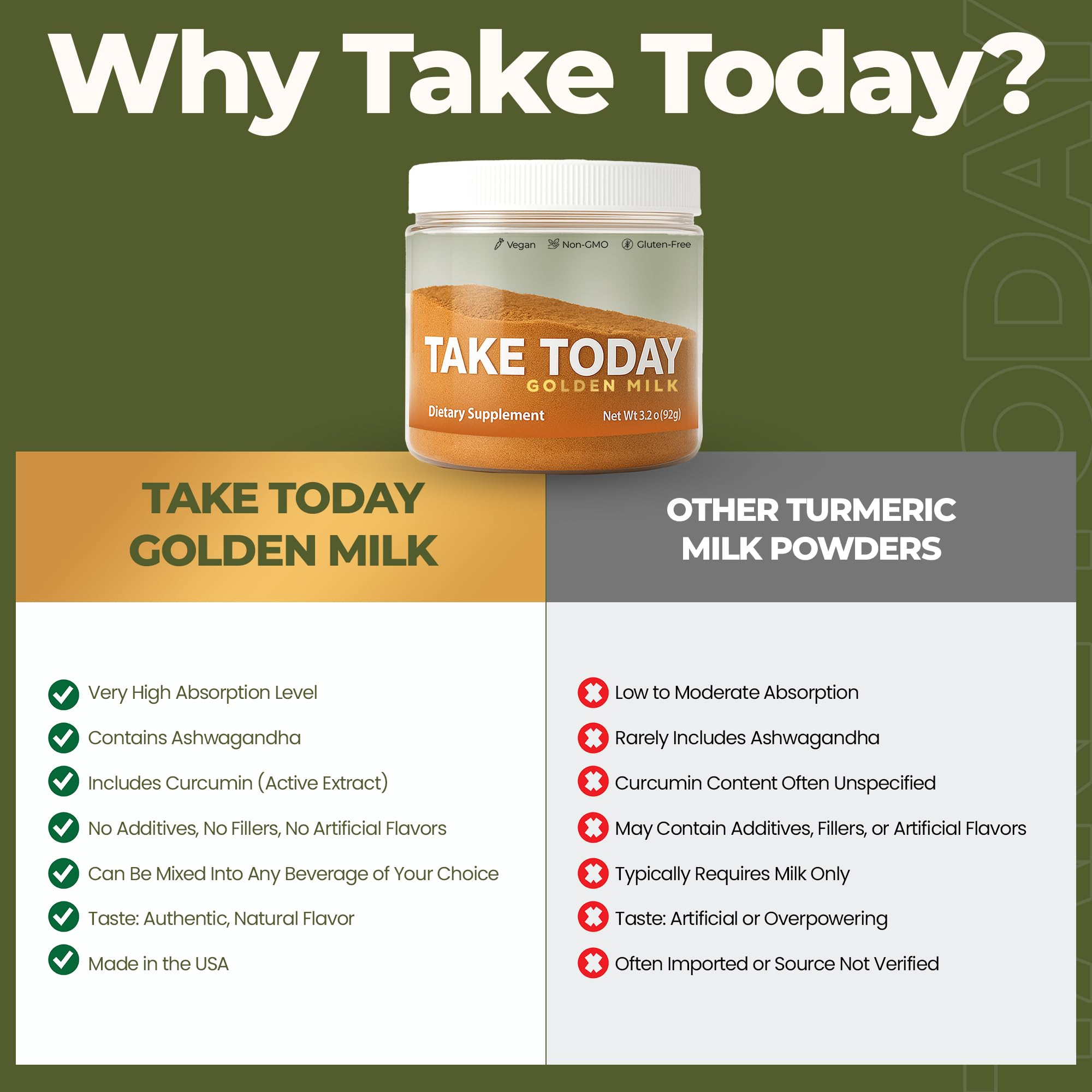 high potency bioroot turmeric formula