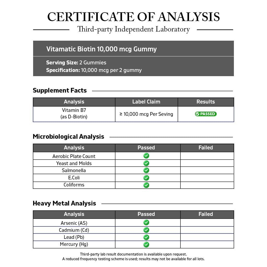 High potency biotin 10,000 mcg gummies