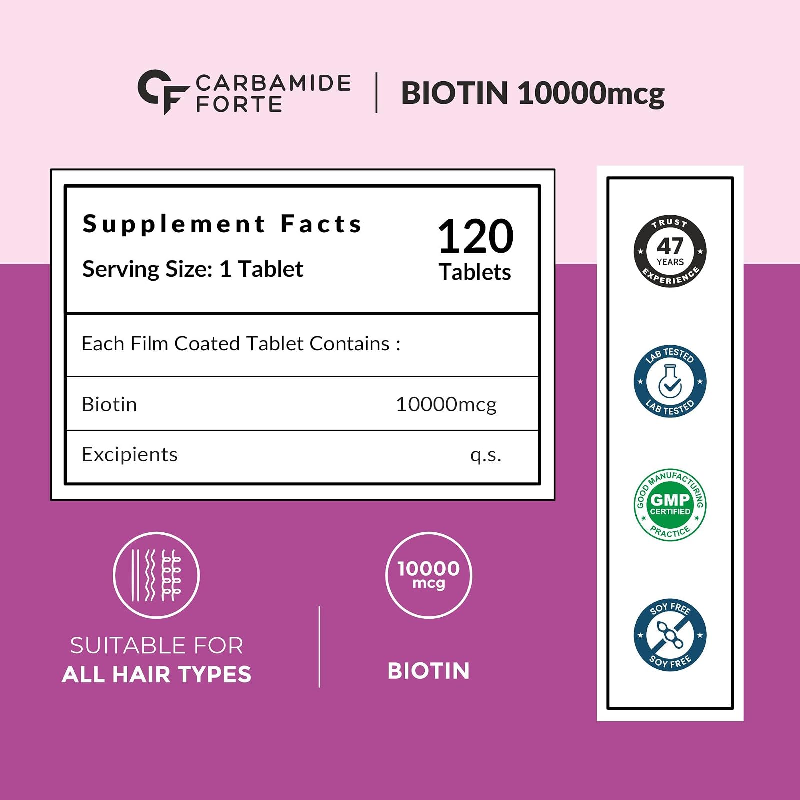 high potency biotin 10,000 mcg tablets