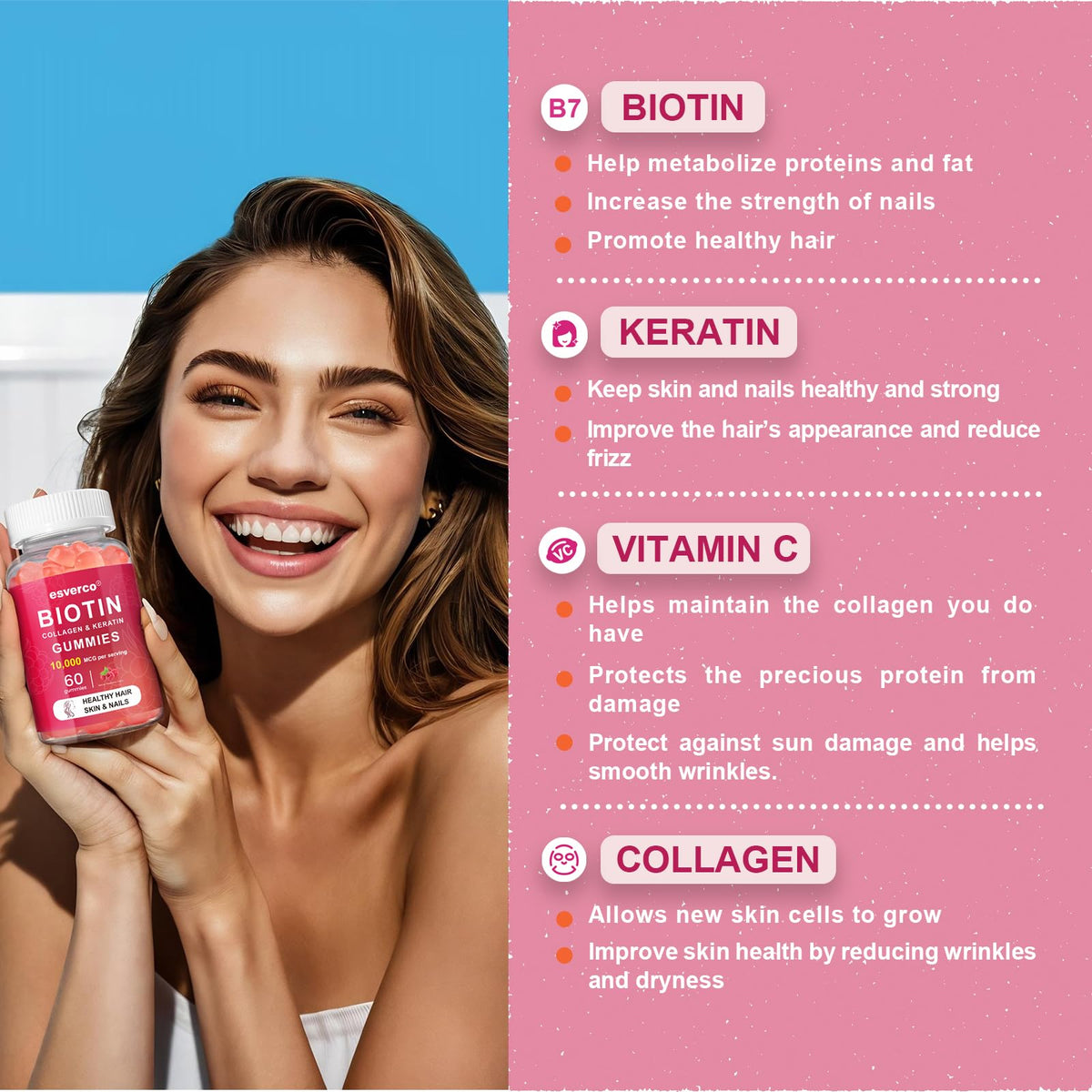 high potency biotin 10,000 mcg