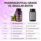 high potency biotin 120 softgels
