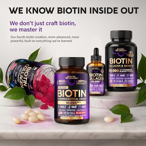 High potency biotin and collagen formula