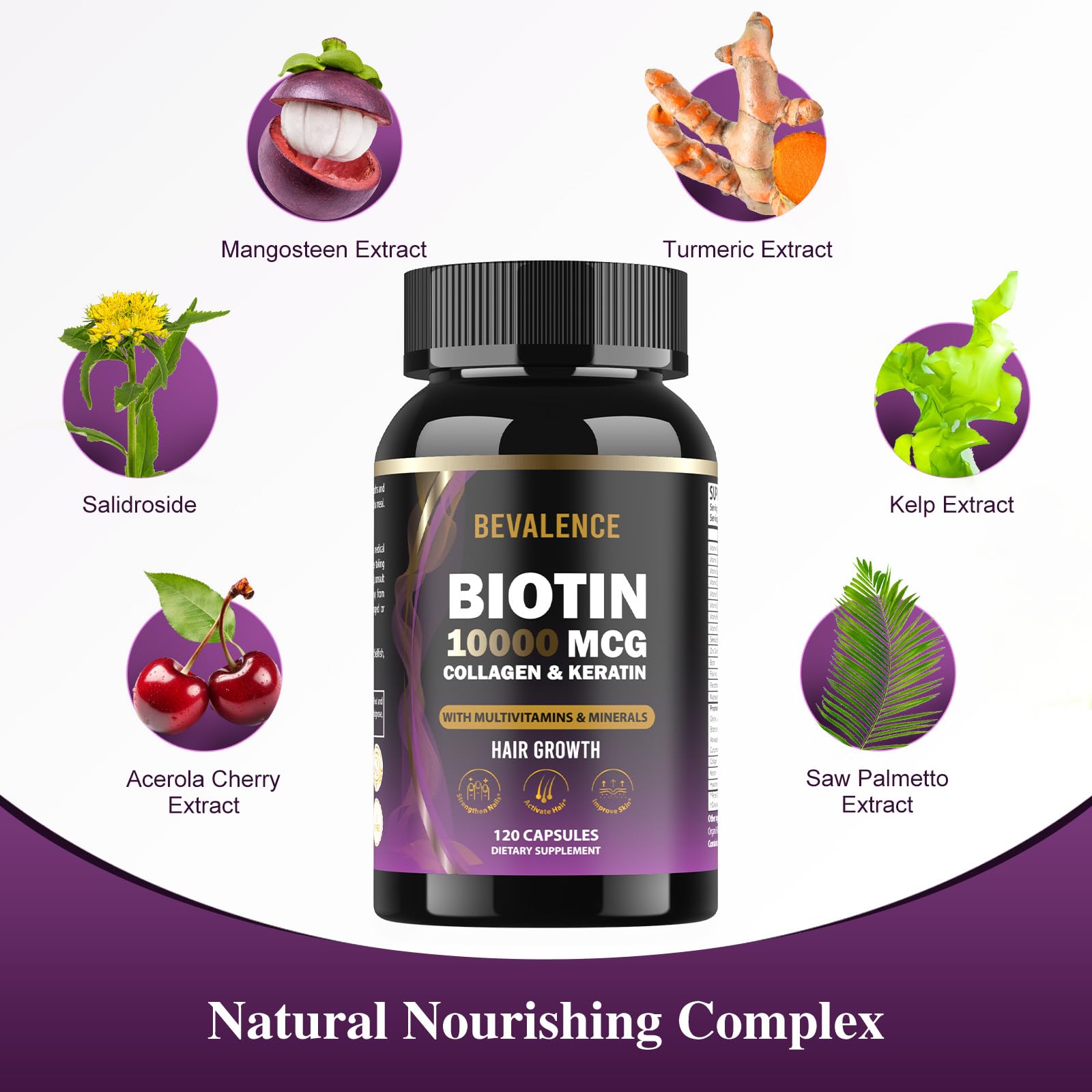 high potency biotin for hair growth