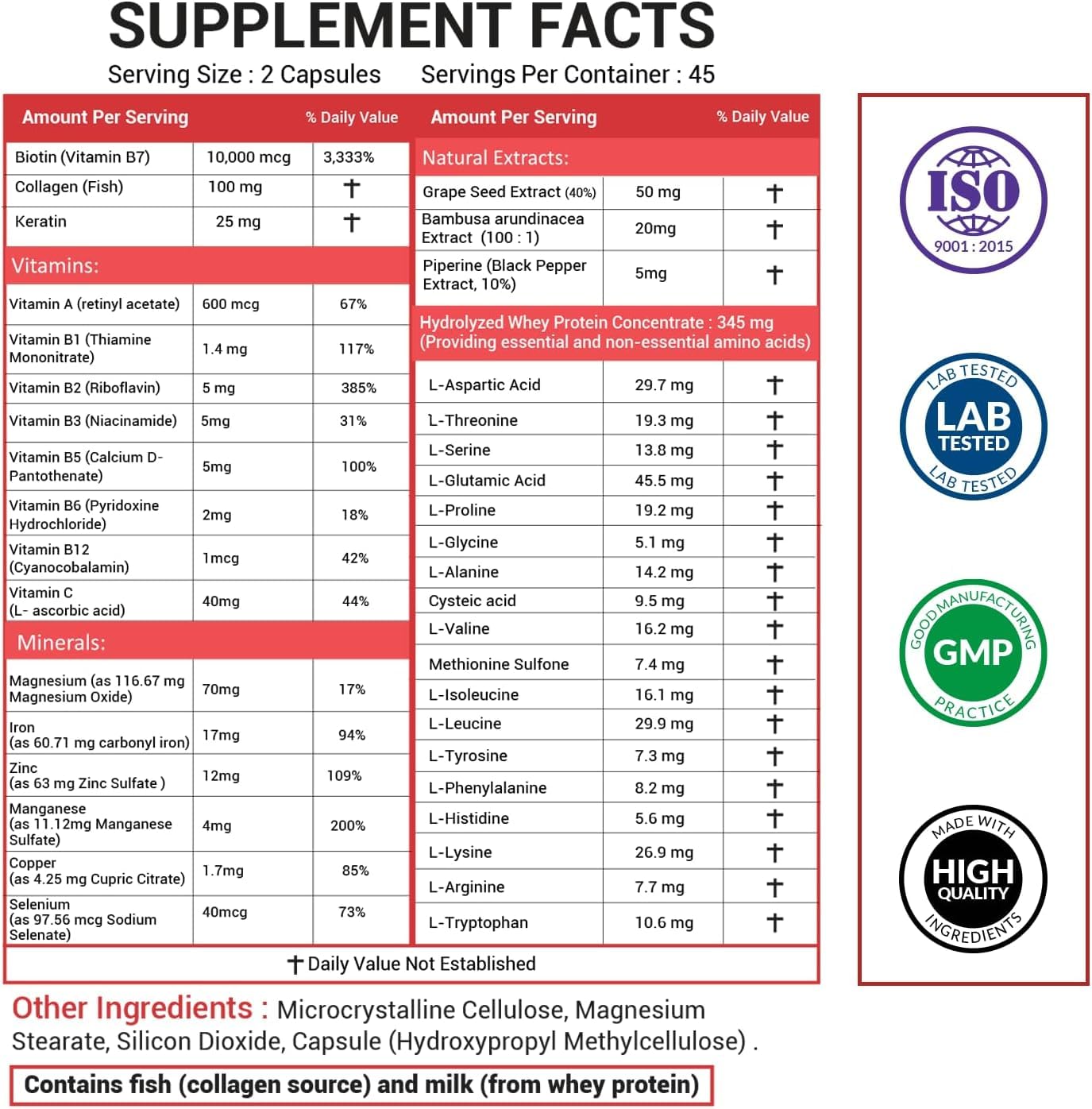 High potency biotin for healthy skin