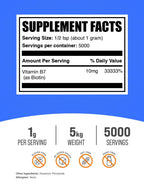 high potency biotin supplement 10000 mcg