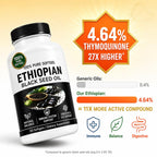 High potency black seed oil softgels