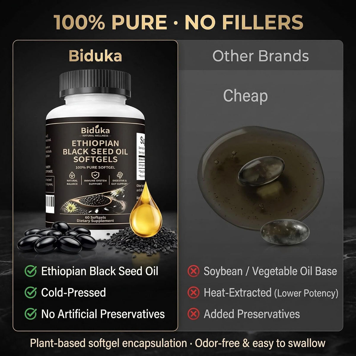 High potency black seed oil
