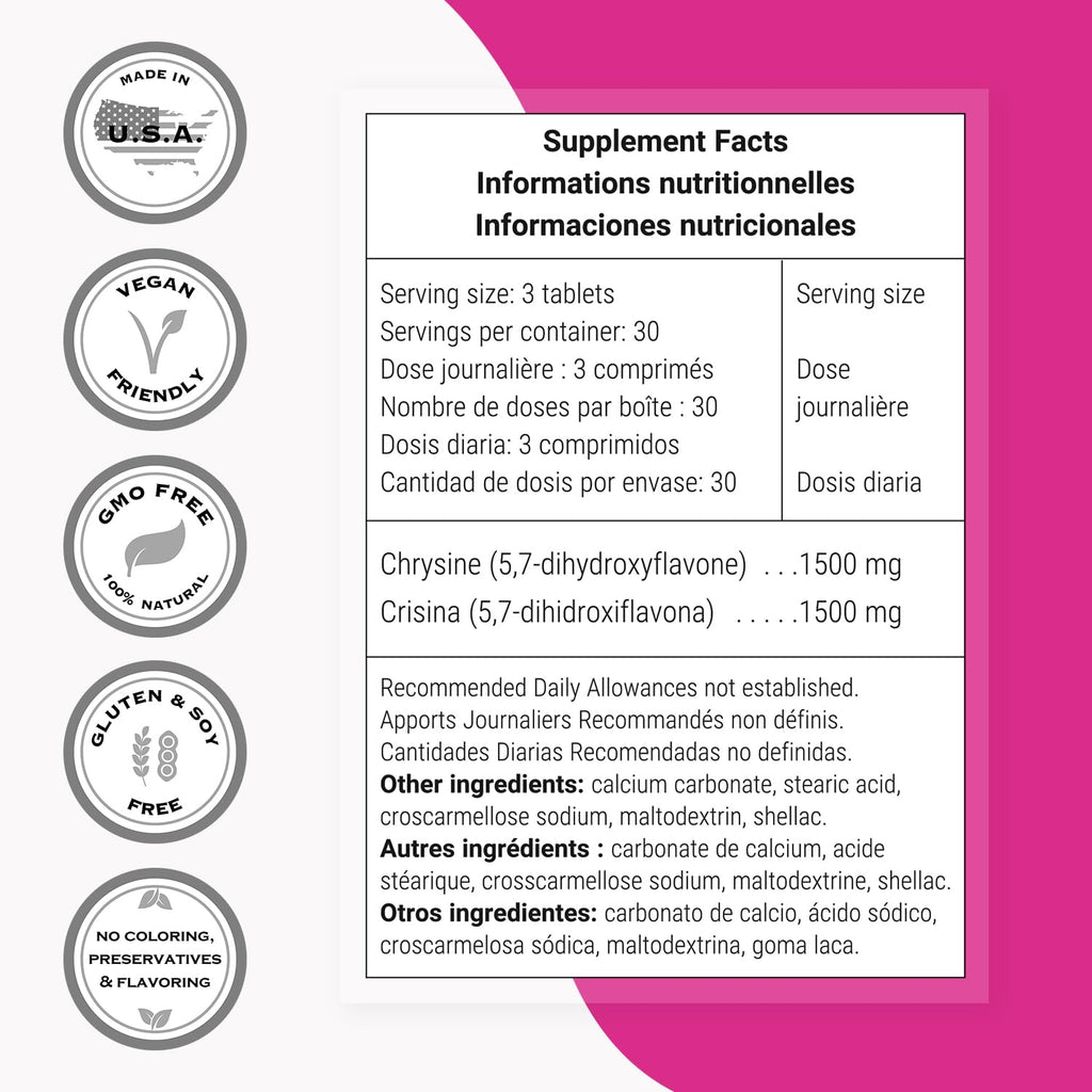 High potency blended supplements