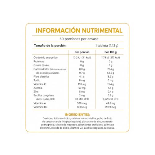high potency blended supplements