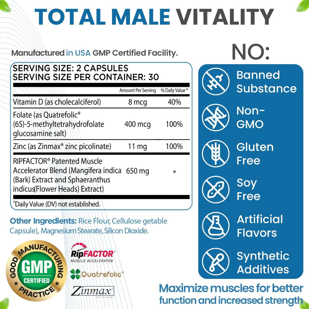 High potency blended vitamin and mineral support