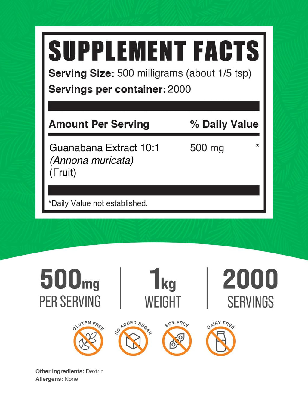 High potency blended vitamin and mineral