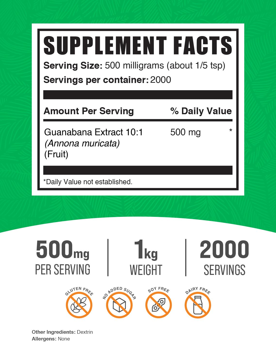 High potency blended vitamin and mineral