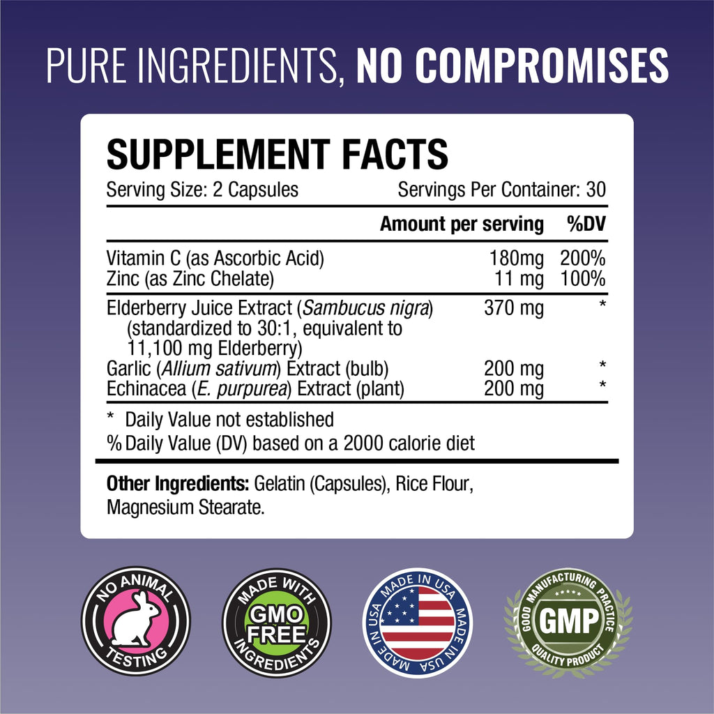 high potency blended vitamin capsules